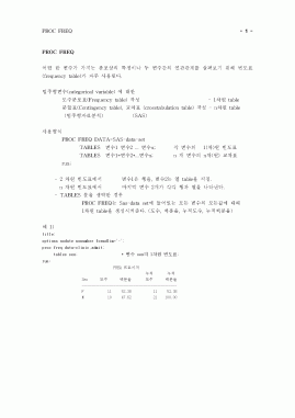 sas 프로그램짜기(PROC FREQ)-1페이지