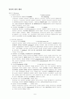 동물의 번식 생리-1페이지