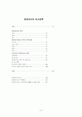 중앙아시아 외교정책-1페이지