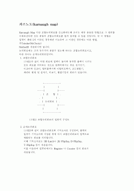 카르도르 레포트 자료-1페이지
