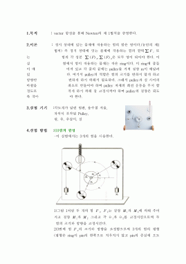 [물리실험보고서]힘의 평형-1페이지
