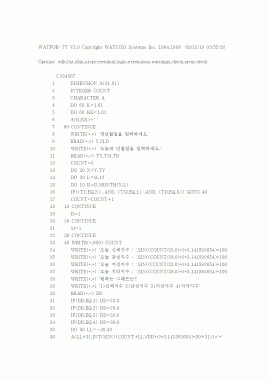 [포트란] 바이오리듬 그래프 그리기-1페이지