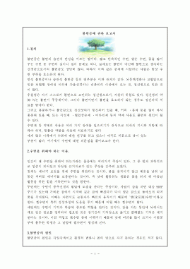 불면증(Insomnia)에 관한 보고서-1페이지