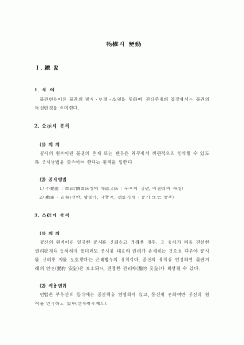 물권변동 레포트 자료-1페이지