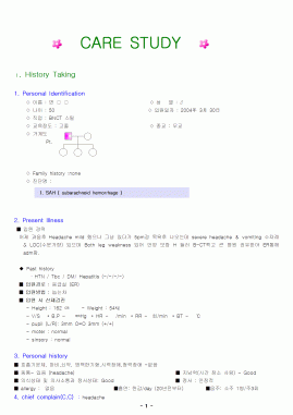 SAH case study 레포트 자료-1페이지