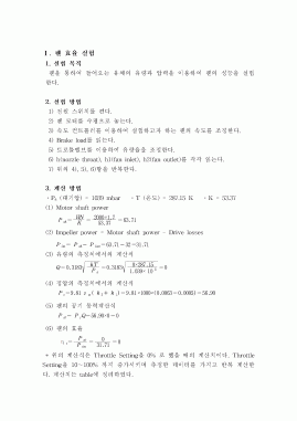 팬효율실험과 층류 난류 실험-1페이지