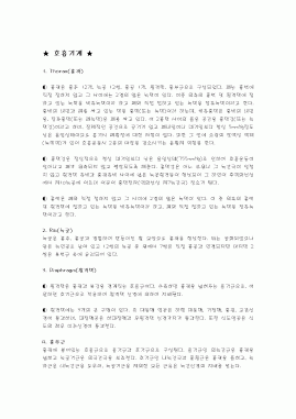 흉부외상 레포트 자료-1페이지