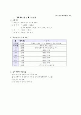 건축개요,설계기본개요-1페이지