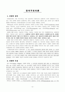 전쟁구조이론-1페이지
