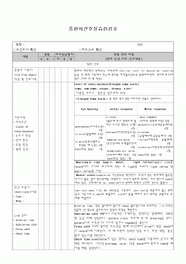 ICU check list 레포트 자료-1페이지