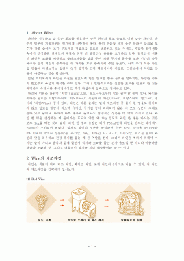 Wine과 그 발효미생물-1페이지