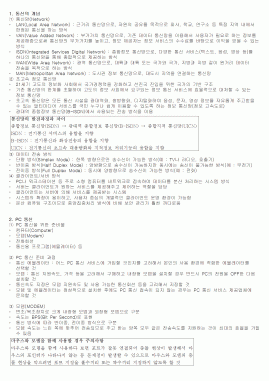 PC통신과 인터넷 용어 및 요약정리-1페이지