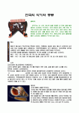한국의 악기와 종류-1페이지