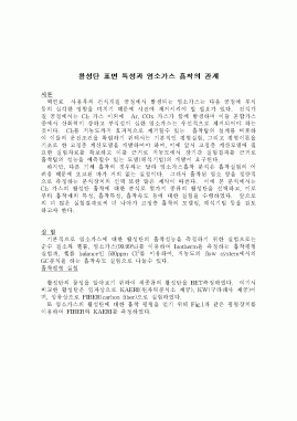 활성탄 표면 특성과 염소가스 흡착의 관계-1페이지