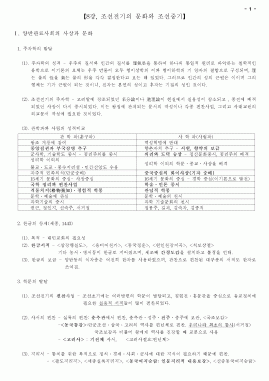 8강 조선중기 레포트 자료-1페이지