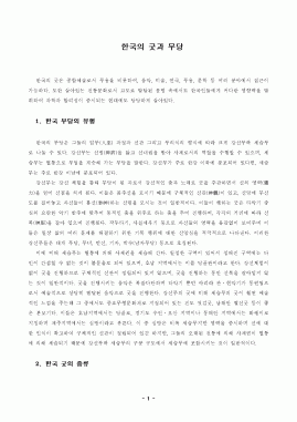 한국의 굿과 무당-1페이지