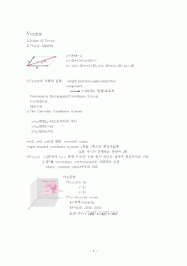 전자기학 총정리-1페이지