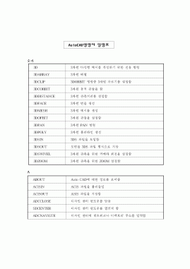 AutoCAD명령어 레포트 자료-1페이지