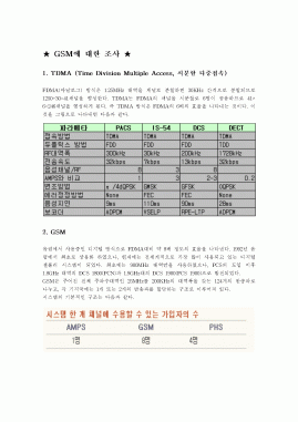 GSM에 대하여 레포트 자료-1페이지