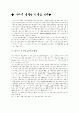 차세대 인터넷 프로 젝트-1페이지
