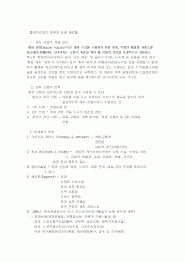 레저산업의 분류와 성장 배경-1페이지