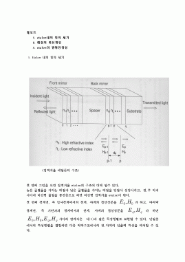 Etalon 내의 빛의 세기-1페이지