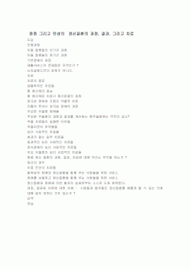 중증 그리고 만성의  정신질환의 과정, 결과, 그리고 치료-1페이지