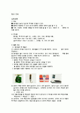 힘과 연모 레포트 자료-1페이지