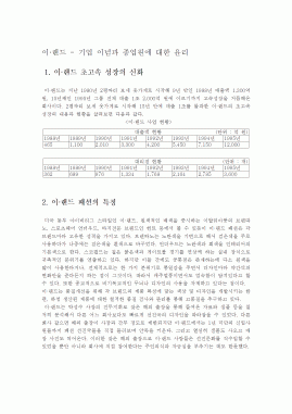 이랜드(E.land)기업의 특징과 성공 요인 조사-1페이지