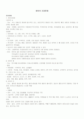 영양 장애 레포트 자료-1페이지