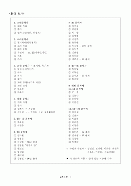 문학작품 정리-1페이지