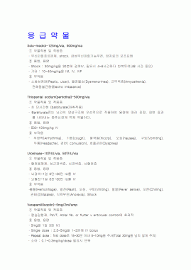 응급약물 Lasix epinephrine digoxin Nitroglycerine lsoket Dobutamine Valium-1페이지