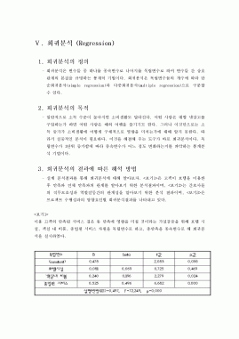 [인문과학] 회귀분석 (Regression)-1페이지