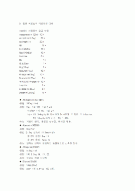 집중치료실 레포트 자료-1페이지