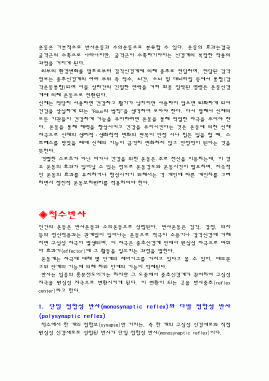 운동생리 레포트 자료-1페이지