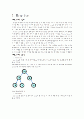 Heap Sort(힘소트)의 정의 종류 및 우선순위 큐(Priority Queue) 힙 정렬의 방법-1페이지