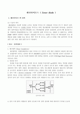제너다이오드[Zener Diode]-1페이지