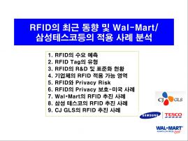 RFID의 동향 및 Wal-Mart, 삼성테스코 등의 사례 조사-1페이지