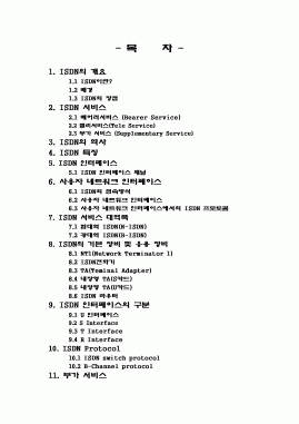 ISDN(Intergrated Services Digital Network)종합서비스디지털망-1페이지
