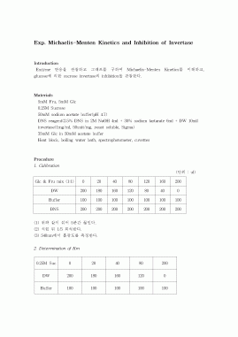 Exp. Michaelis-Menten Kinetics and Inhibition of Invertase-1페이지