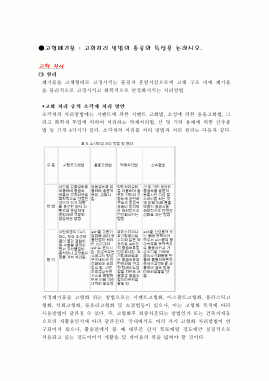 고화처리 방법의 종류와 특성-1페이지