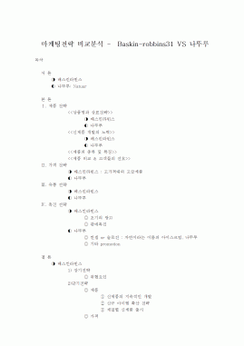 마케팅전략 비교분석 -  Baskin-robbins31 VS 나뚜루-1페이지