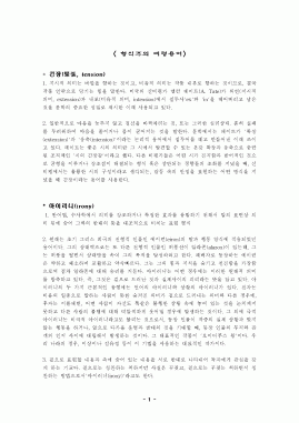 형식주의 비평용어-1페이지