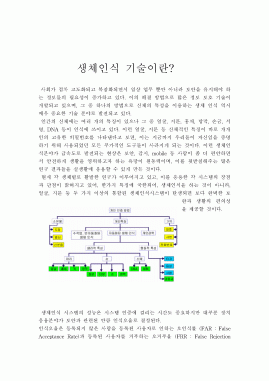 생체인식 기술이란?-1페이지