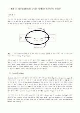 hall effect 레포트 자료-1페이지