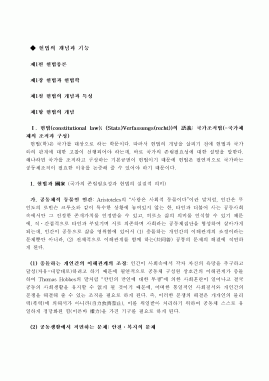 헌법의 개념, 기능, 특성-1페이지