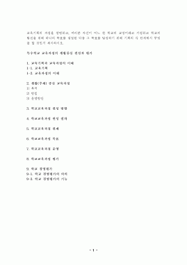 [교육행정]교육기획의 과정을 설명하고, 여러분 자신이 어느 한 학교의 교장이라고 가정하고 학교의 발전을 위해 하나의 목표를 설정한 다음 그 목표를 달성하기 위해 기획의 각 단계에서 무엇을 할 것인지 제시하시-1페이지