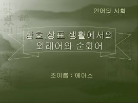 상호, 상표, 외래어와 순화어-1페이지
