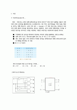 디코더 결과보고서-1페이지