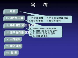 중앙정부와 지방정부의 정책 갈등-1페이지